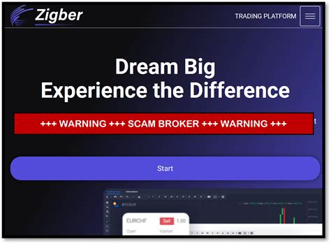 Urgent Warning Against Panda Powered Scam Broker Zigber Fintelegram News Urgent Warning Against Panda Powered Scam Broker Zigber Fintelegram News
