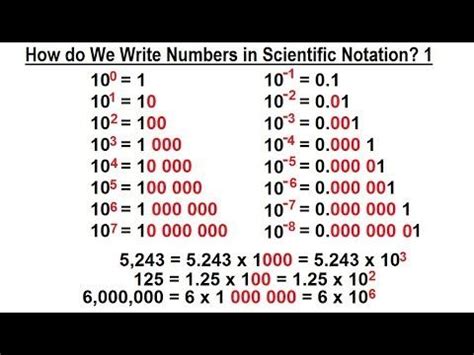 Algebra Ch 4 Exponents Scientific Notation 19 Of 33 Write Numbers In Scientific Notation