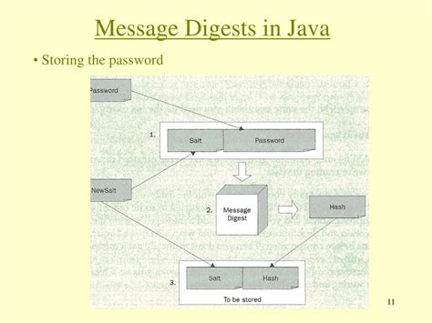 ppt gs chapter 6 using java cryptography for authentication