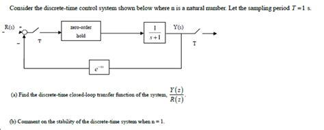Control System How Do I Check The Stability Of A Discrete Transfer Function Electrical