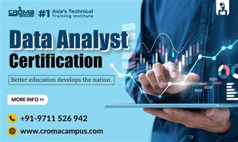 What Is Data Analytics Its Skills And Features Mohit Dev