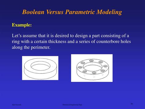 PPT Introduction To Solid Modeling Parametric Modeling PowerPoint Presentation ID 5620316