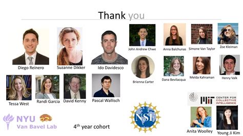 The Neuroscience Of Social Learning Brain To Brain Synchrony In Groups Pptx