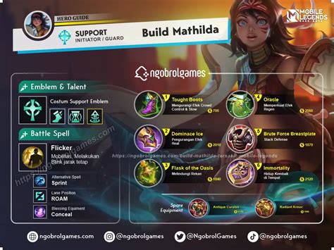 Build Mathilda Tersakit 2024 Sekali Combo Musuh Mati