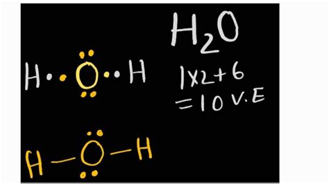 Chemistry How To Draw Lewis Structures Udemy