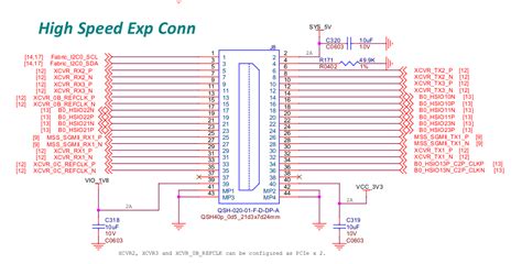 Beaglev Fire Documentation Question Beaglev Beagleboard