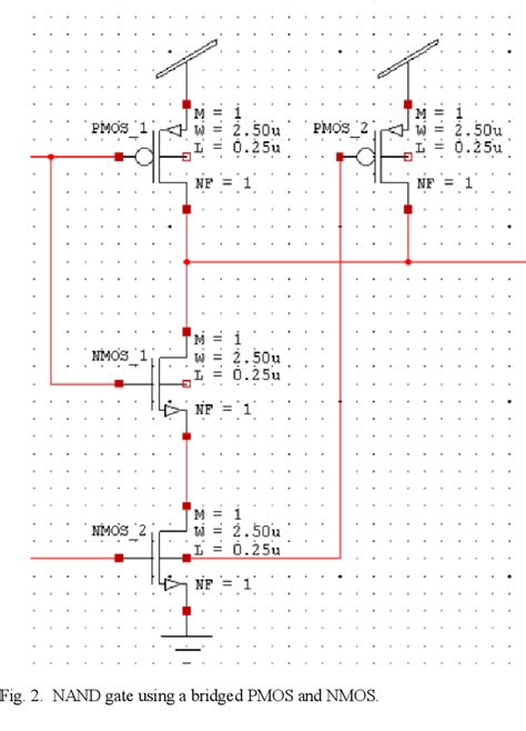 figure 2 from low power nand gate based half and full adder