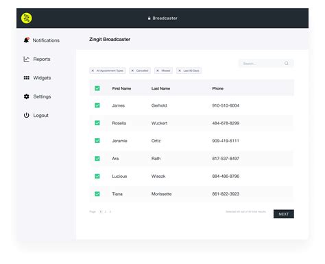 Broadcast Messaging Patient Communication Software Zingit
