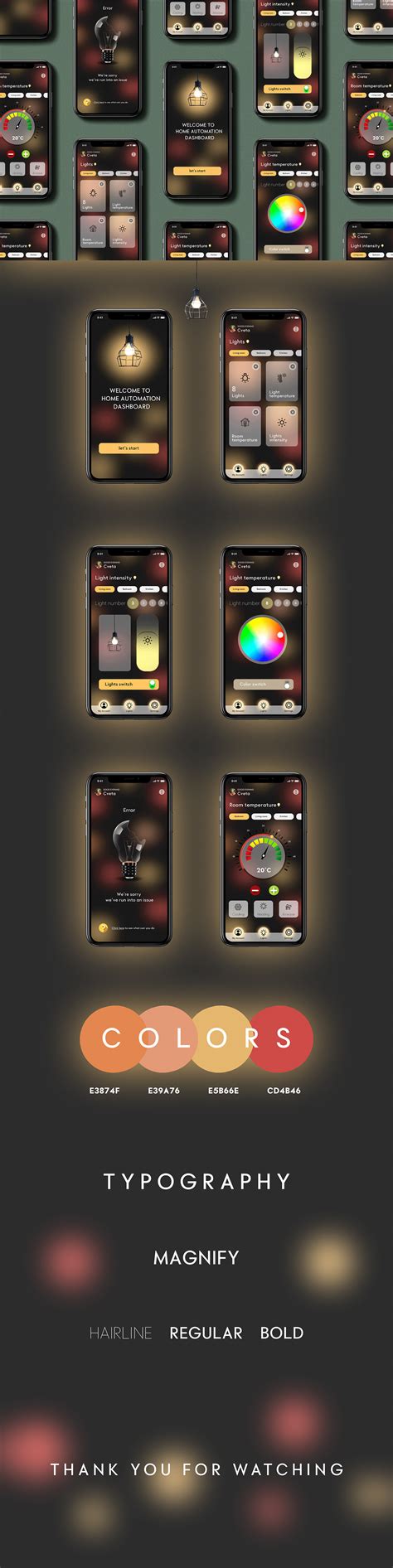 Home Automation Dashboard Mobile On Behance