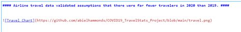 Images In Markdown Not Showing When Uploaded To Github · Issue 3278