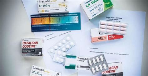 À Partir Du 1er Mars Le Tramadol Et La Codéine Ne Pourront Sobtenir