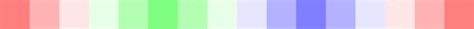 Time Based Neopixel Fading In Circuitpython With Fancyled The