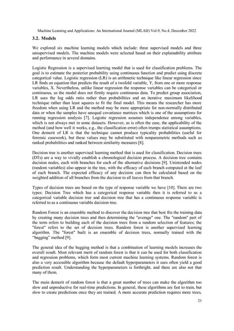 Machine Learning Algorithms For Credit Card Fraud Detection Pdf