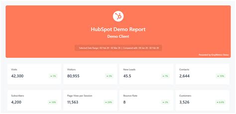 Hubspot Reporting Tool Greymetrics