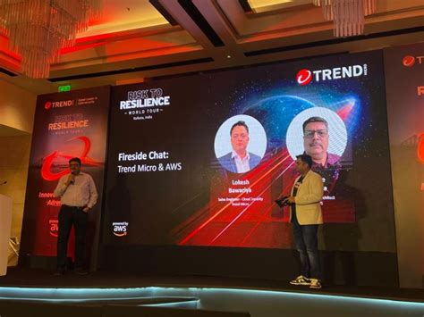 Mike Rocha On Linkedin Cloudsecurity Trendmicro Aws Cspm