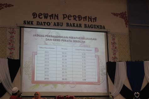 Smkdabb Home Facebook