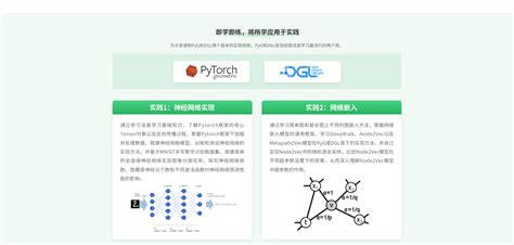 图深度学习：理论与实践 深蓝学院 专注人工智能与自动驾驶的学习平台