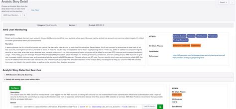 Splunk Security Essentials 360 A Holistic View Of Your Security Splunk