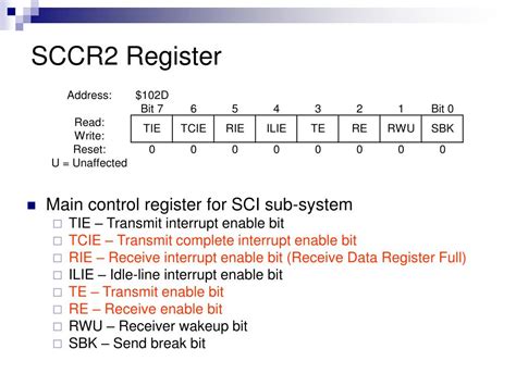 Ppt Sci Communication Powerpoint Presentation Free Download Id813404