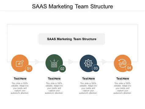 Saas Marketing Team Structure Ppt PowerPoint Presentation File
