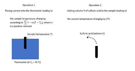 Solved An Aqueous Biological Sample Must Be At C Human Chegg Com