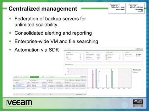 Veeam Backup And Replication Pptx Operating Systems Computer
