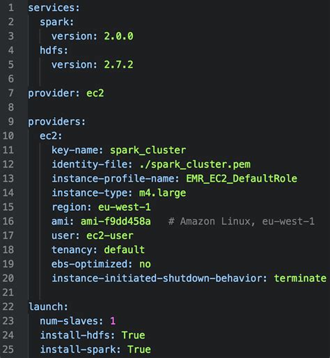 Dr Alex Ioannides Building A Data Science Platform For Randd Part 2 Deploying Spark On Aws