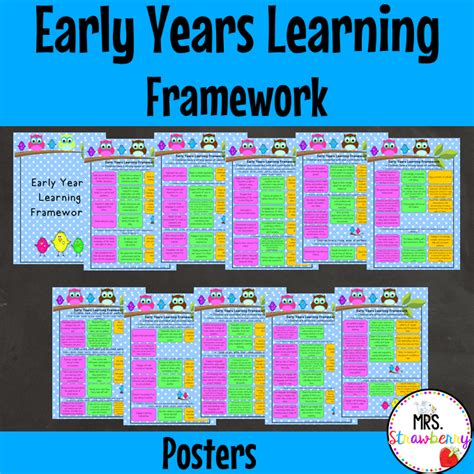 Eylf Posters Early Years Learning Framework Mrs Strawberry