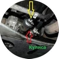 Кулиса КПП: что это такое, неполадки, настройка и регулировка