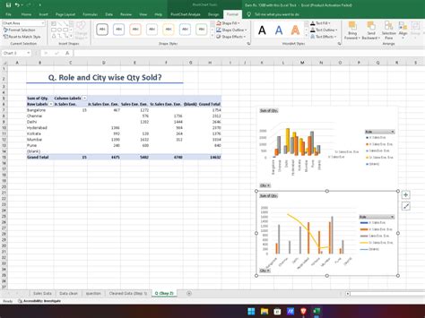 do excel data cleaning data merge data analysis upwork