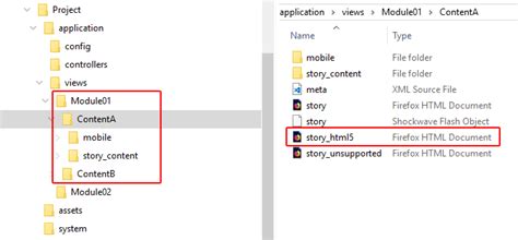 Php How To Create Dynamic Content Explicitly In The Main Views On