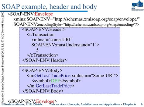 Chapter 6 Simple Object Access Protocol Soap Ppt Download