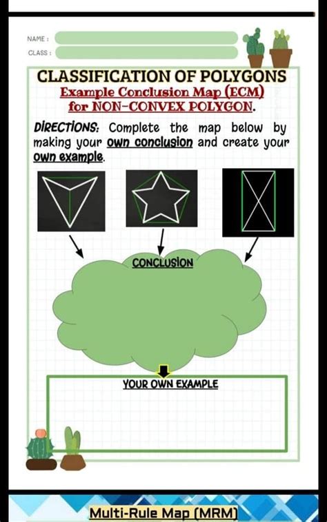 Solved Hi I Need Help Direction Make A Conclusion About Non Convex
