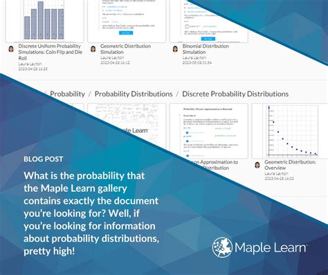 maplesoft on linkedin check out our latest blog post to learn more and