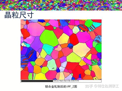 三分钟看懂ebsd测试，建议收藏！ 知乎