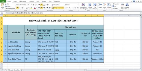 Thủ Thuật Chuyển File Excel Sang Hình ảnh Nhanh Miễn Phí Tin Tức Tên Miền Hosting