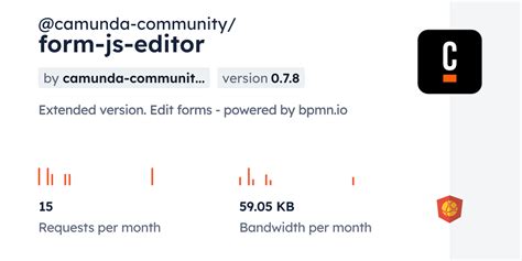 Camunda Communityform Js Editor Cdn By Jsdelivr A Cdn For Npm And