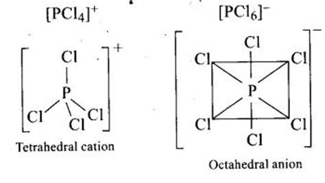 In Solid State PCl 5 Is A I Covalent Solid Ii Octahedral Structure Iii Ionic