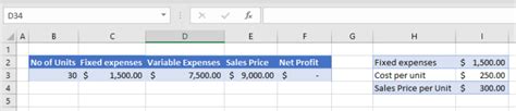 Calculate Break Even Analysis Point In Excel Google Sheets Automate Excel