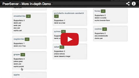 GitHub PeerServer Peer Server