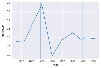 Axis Values Not Showing When Using Save Issue Nschloe Tikzplotlib GitHub