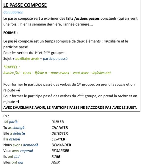 Le Passé Composé 1 Les Verbes Du 1er Et 2ème Groupes