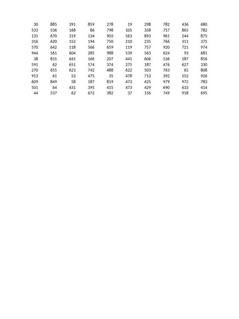001 To 031 Basic Functions Referencing Lookups Conditional Formats