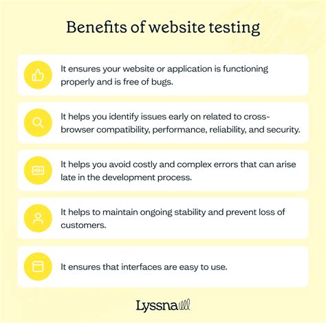 What Is Web Testing A Complete Guide For Lyssna
