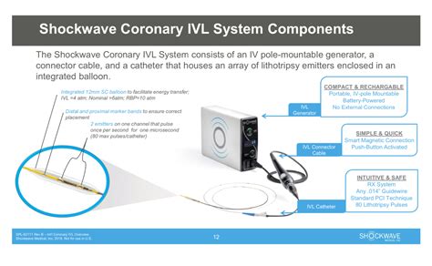 Shockwave Ivl Intravascular Lithotripsy — Golden Shutter Films