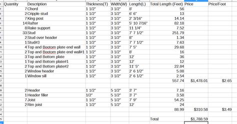 Generate Report Showing Total Cost Sketchup Sketchup Community