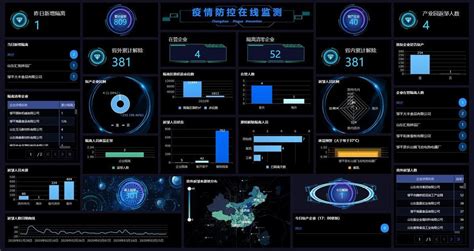 干货分享｜数据分析报表怎么做？ 知乎