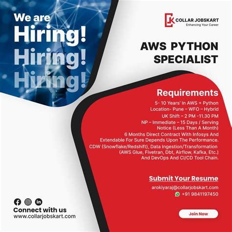 collar jobskart pvt ltd on linkedin hiringnow awsjobs
