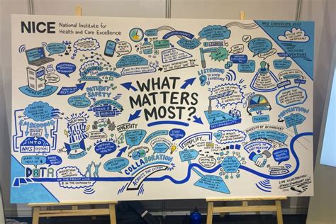 Mastek On Linkedin Nhsconfedexpo Healthcare Decomplexhealthcare Nhsexpo Nhsuk…