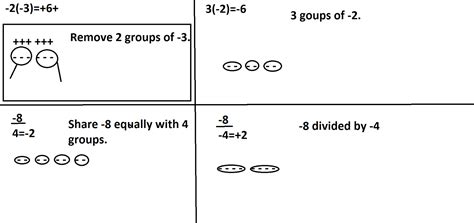 Lukass Integer Adding And Subtracting Post 817 Math Blog 2015